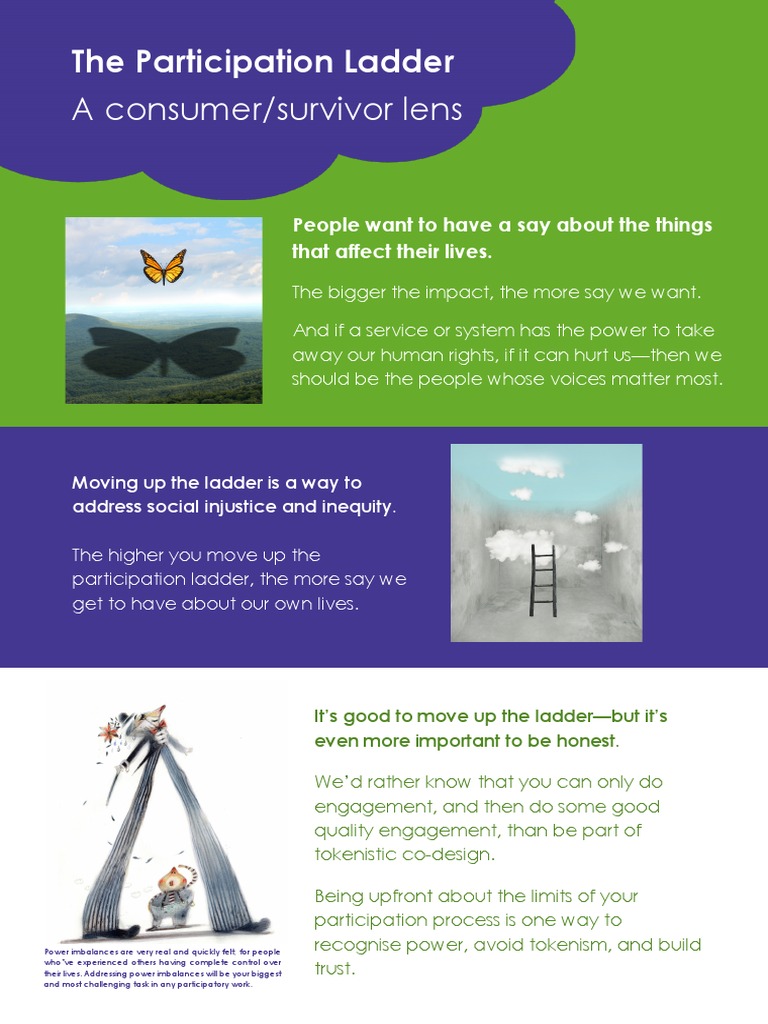 Daya 2020 Participation Ladder Consumer Engagment | PDF | Caregiver ...