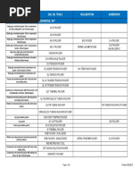 RTTS Packer: Technical Data Sheet | PDF | Pipe (Fluid Conveyance) | Valve