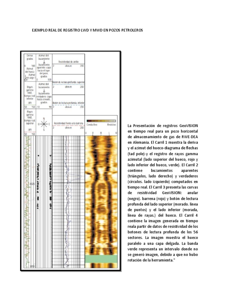 Ejemplo Real de Registro LWD y MWD en Pozos Petroleros | PDF
