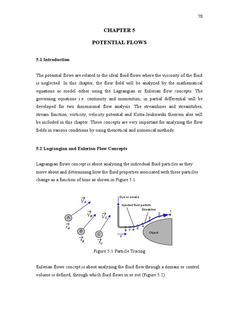 CHAPTER 5 Potential Flows | PDF | Continuum Mechanics | Fluid Dynamics