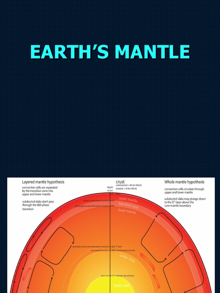 Earth's Mantle | PDF | Convection | Heat Transfer