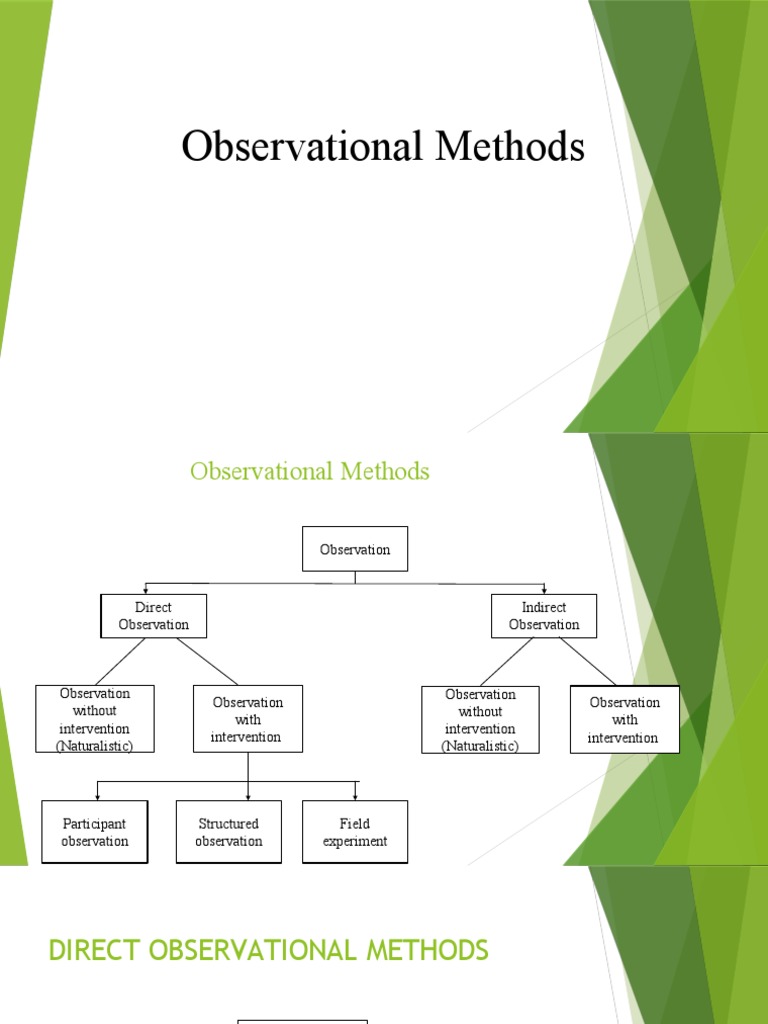 Observational Methods: Direct and Indirect Techniques for Gathering Behavioral Data Through ...
