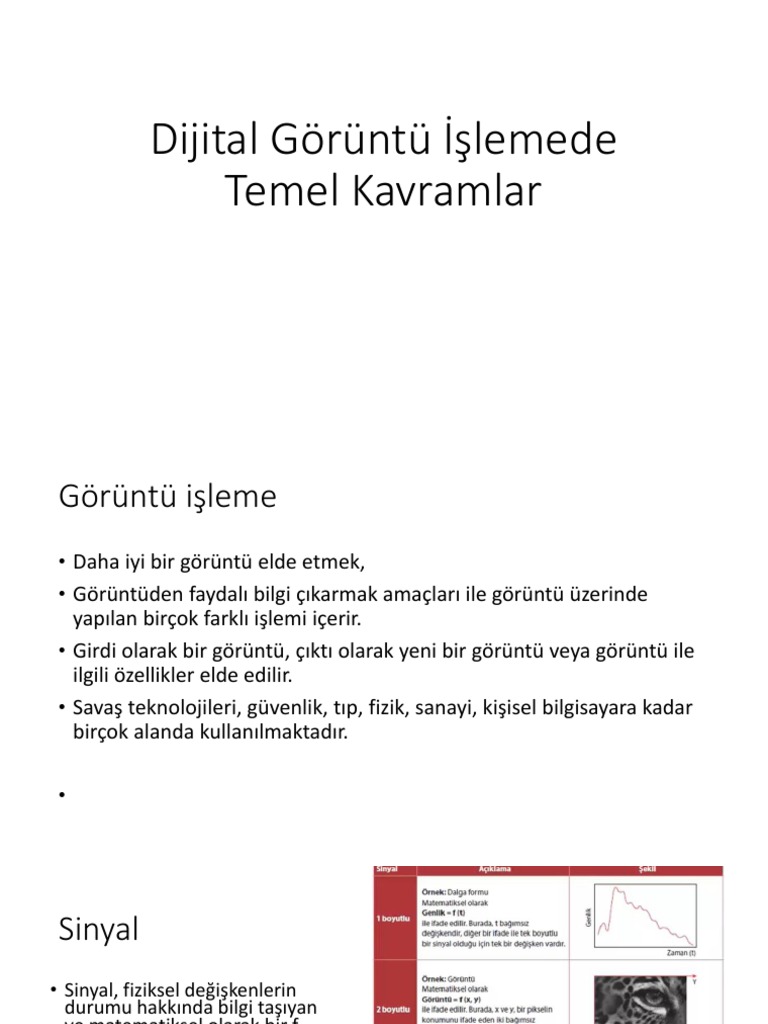 Sayisal Isaret Ve Goruntu Isleme Ders Notlari | PDF Sayisal Isaret Ve Goruntu Isleme Ders Notlari | PDF