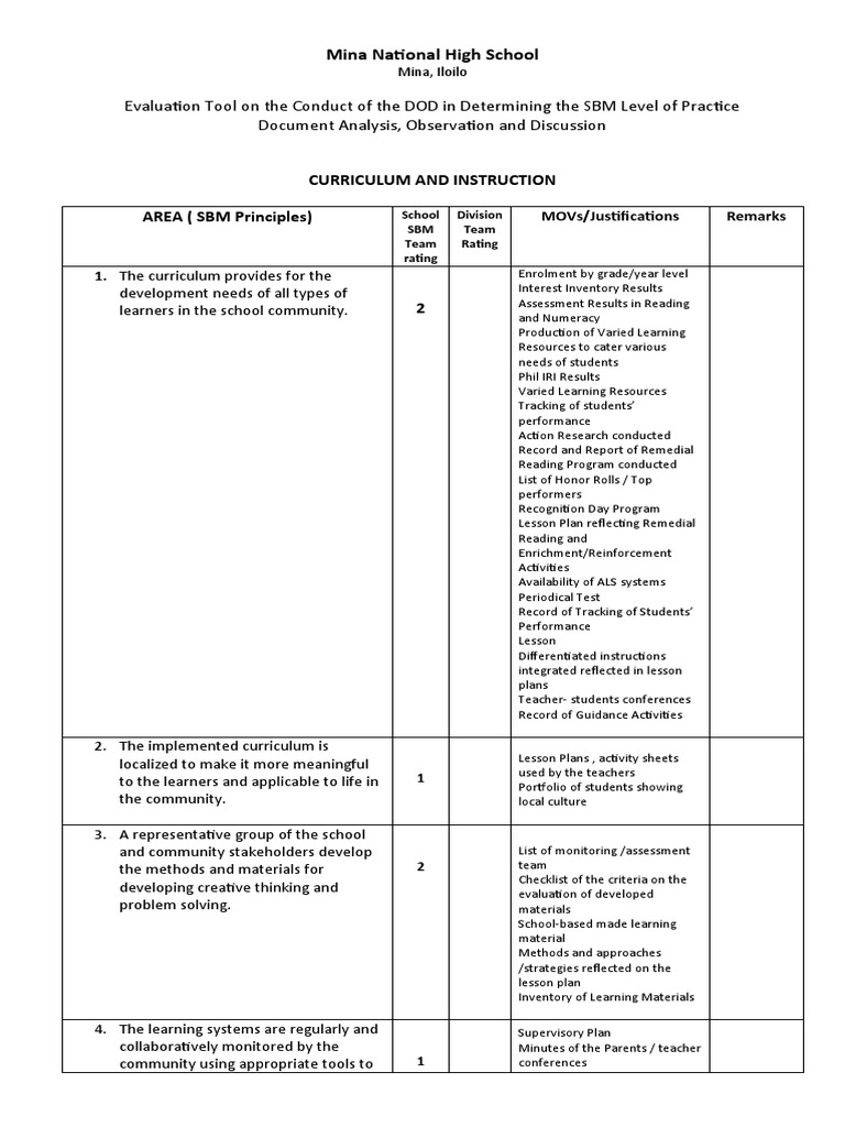Curriculum and Instruction Checklist For Teachers | PDF | Educational ...