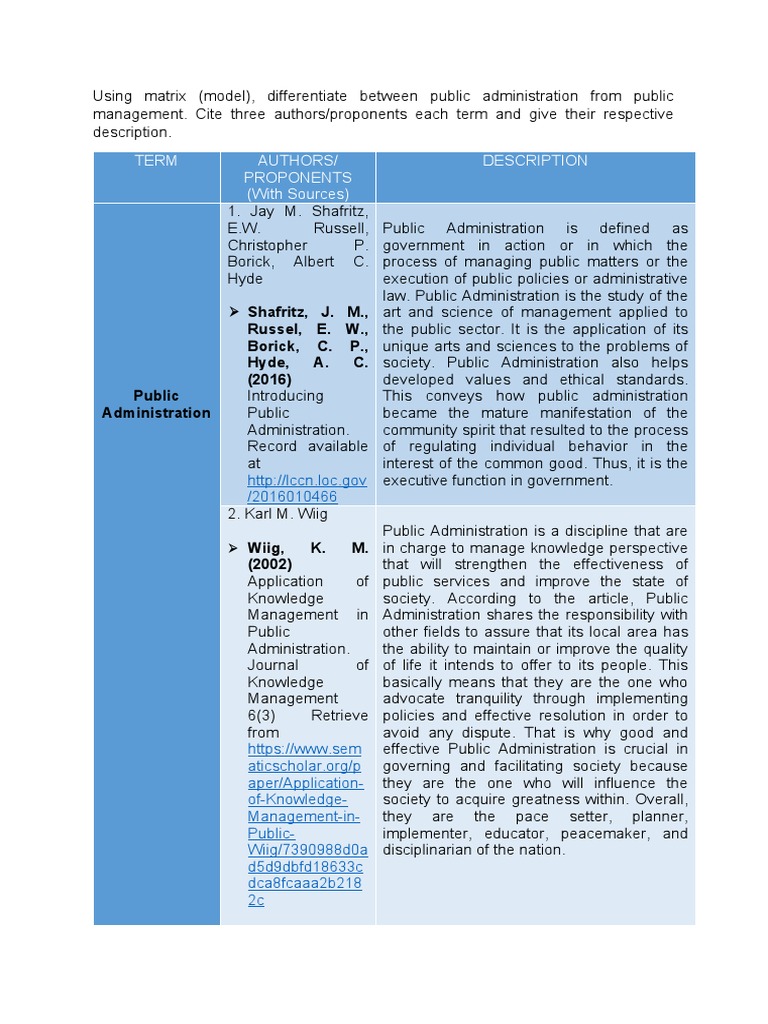 Public Administration and Management | PDF | Public Administration ...