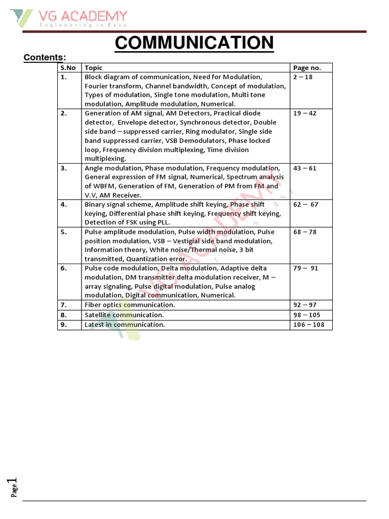 Communication Pdf Detector Radio Modulation