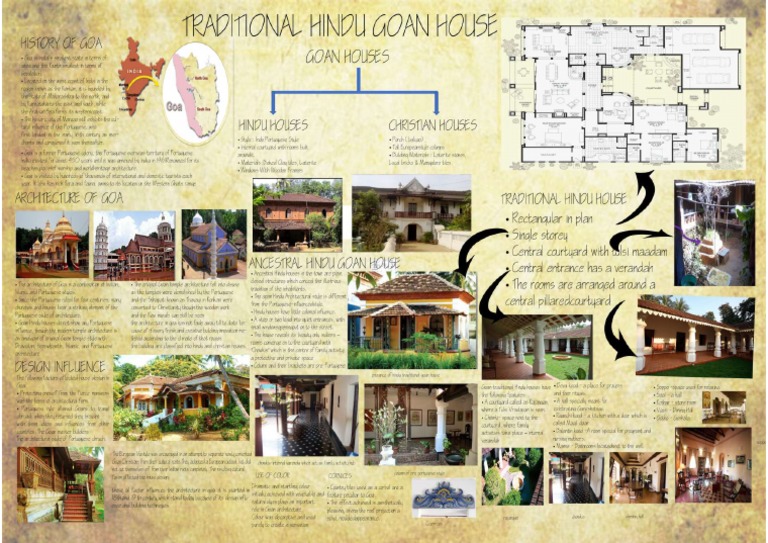 Traditional Hindu Goan House | PDF