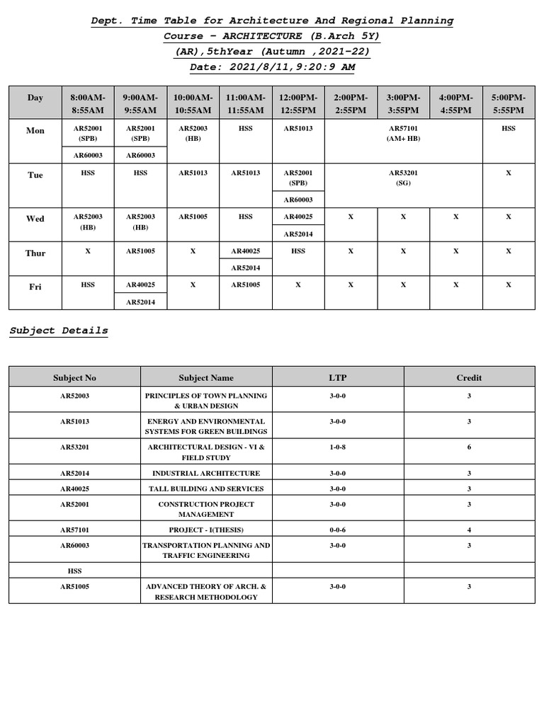 Dept Timetable Report | PDF | Planning | Real Estate