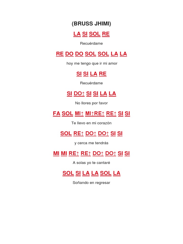 Notas de La Canción Recuerdame | PDF