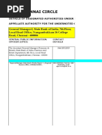 SBI Vigilance Department Contacts | PDF