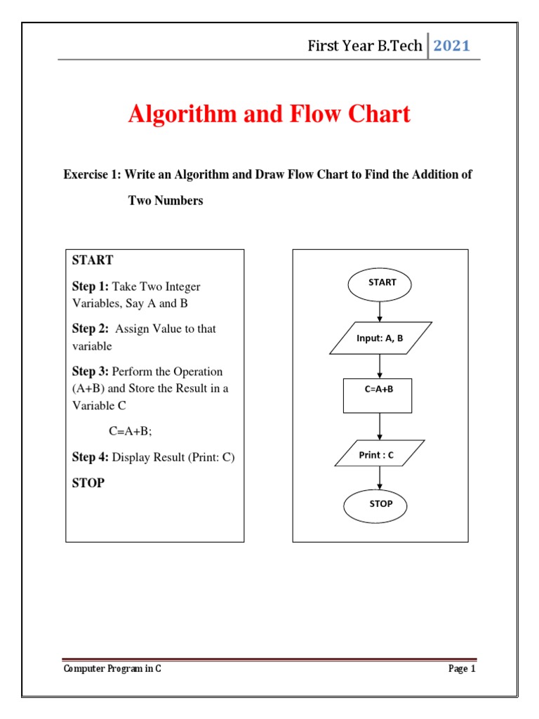 Algorithm and Flow Chart: First Year B.Tech | PDF | Area | Algorithms