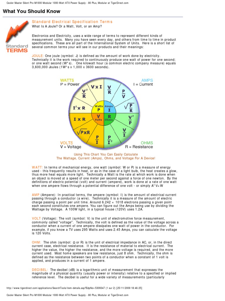 Cooler Master Silent Pro M1000 Modular 1000-Watt ATX Power Supply - 80 ...