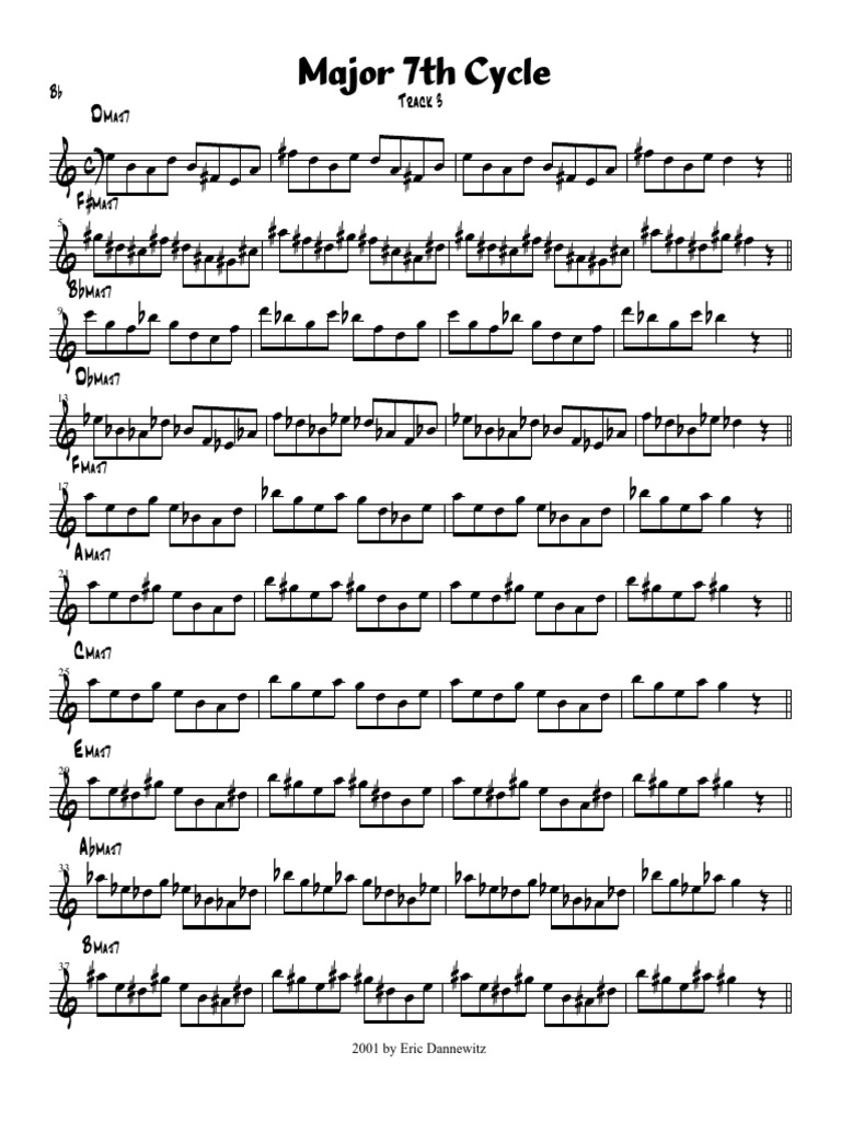 Jerry Bergonzi - Inside Improvisation (Vol. 2) - Pentatonics - Major 7th Cycle Track 3 BB | PDF