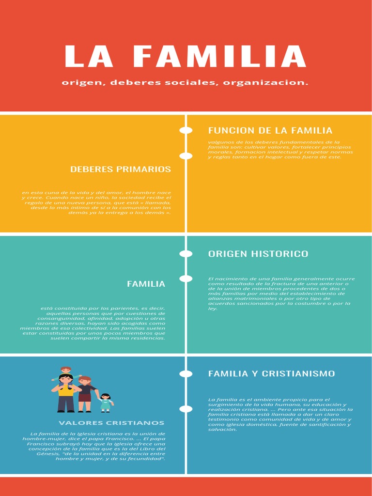 Diferencias entre familia y hogar | PDF | Familia | Matrimonio