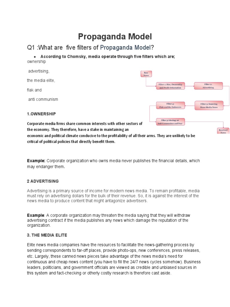Propaganda Model: Q1:What Are Five Filters of ? | PDF | News ...