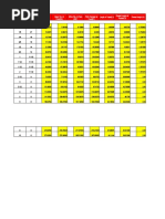 SWG To MM Chart | PDF