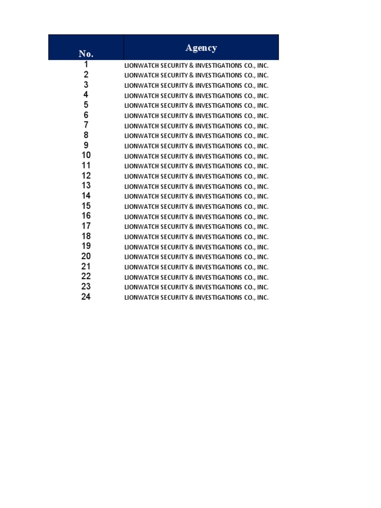 Template For NTC License Compliance 2021 - 1628650995 | PDF