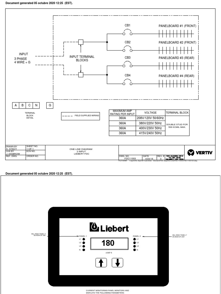 CB1 Panelboard #1 (Front) : Voltage Maximum Amp Rating Per Input ...