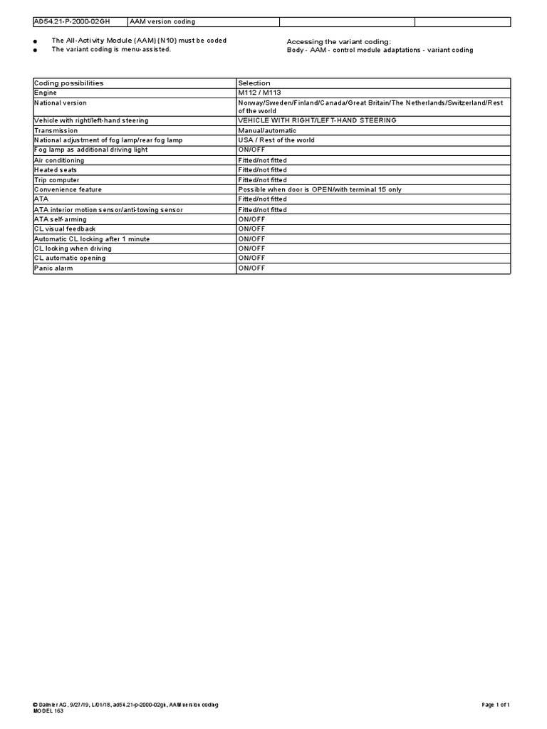 Mercedes w163 AAM Coding Options. | PDF