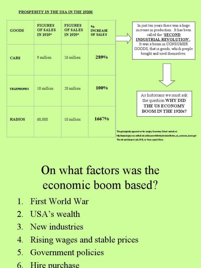 Prosperity in The Usa in The 1920S: % Increase of Sales | PDF | The ...