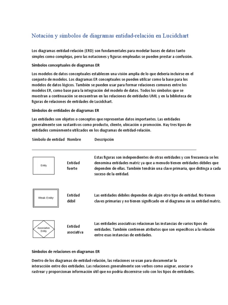 Notación y Símbolos de Diagramas Entidad | PDF | Bases de datos ...