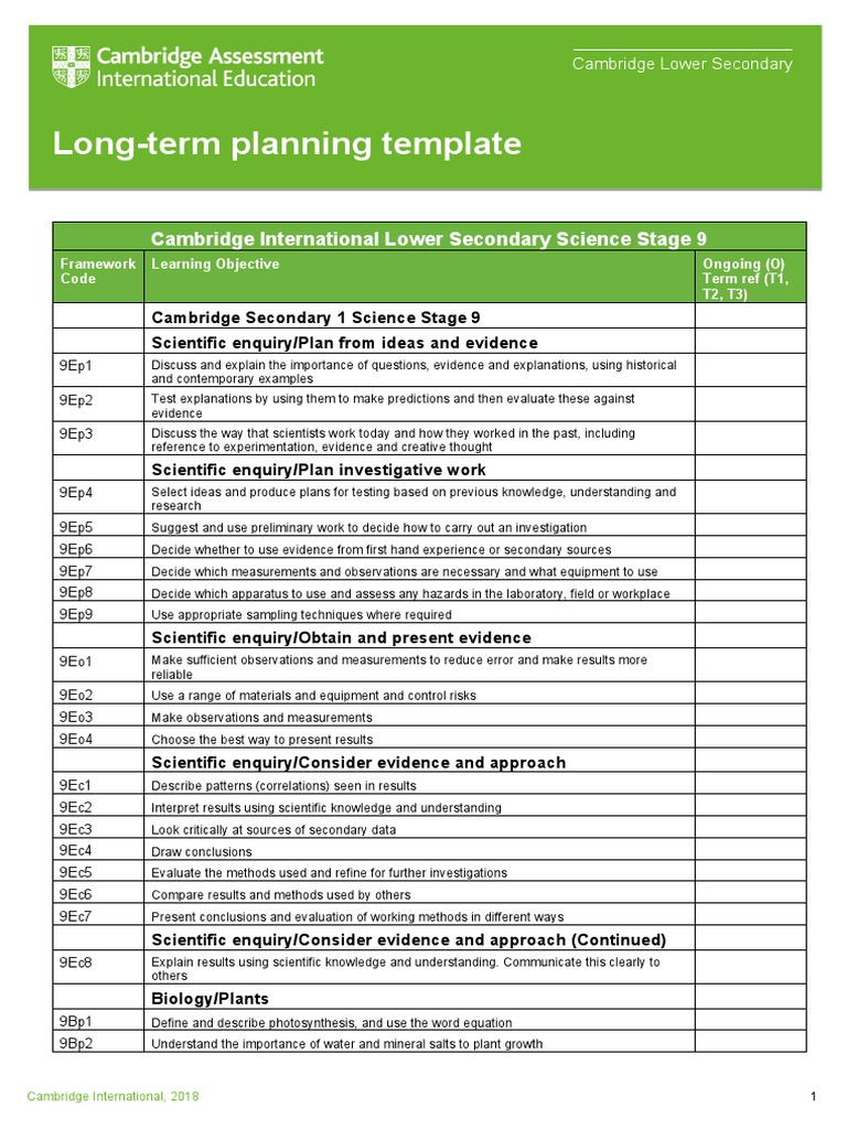 Long-Term Planning Template: Cambridge International Lower Secondary ...
