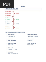 Geez Amharic Dictionary - Geez | PDF