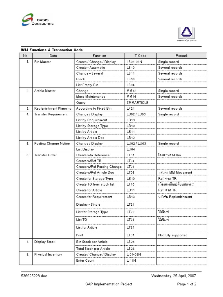 WM TN Transaction Code | PDF | Computing | Sap Se