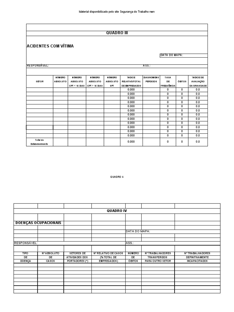 Quadros NR 4 Modelo | PDF