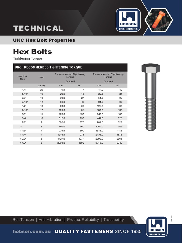 UNC and UNF Bolt Torque Specifications | PDF | Screw | Equipment