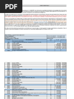 Formato RIPS: Datos de Pacientes | PDF | Informática | Business