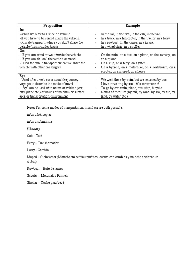 Prepositions For Means of Transport | PDF