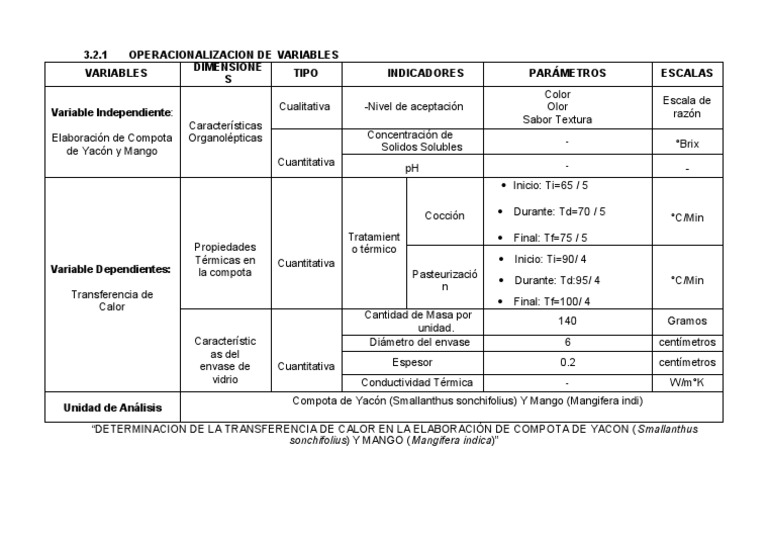 Cuadro de Variables | PDF | Ciencias fisicas | Química