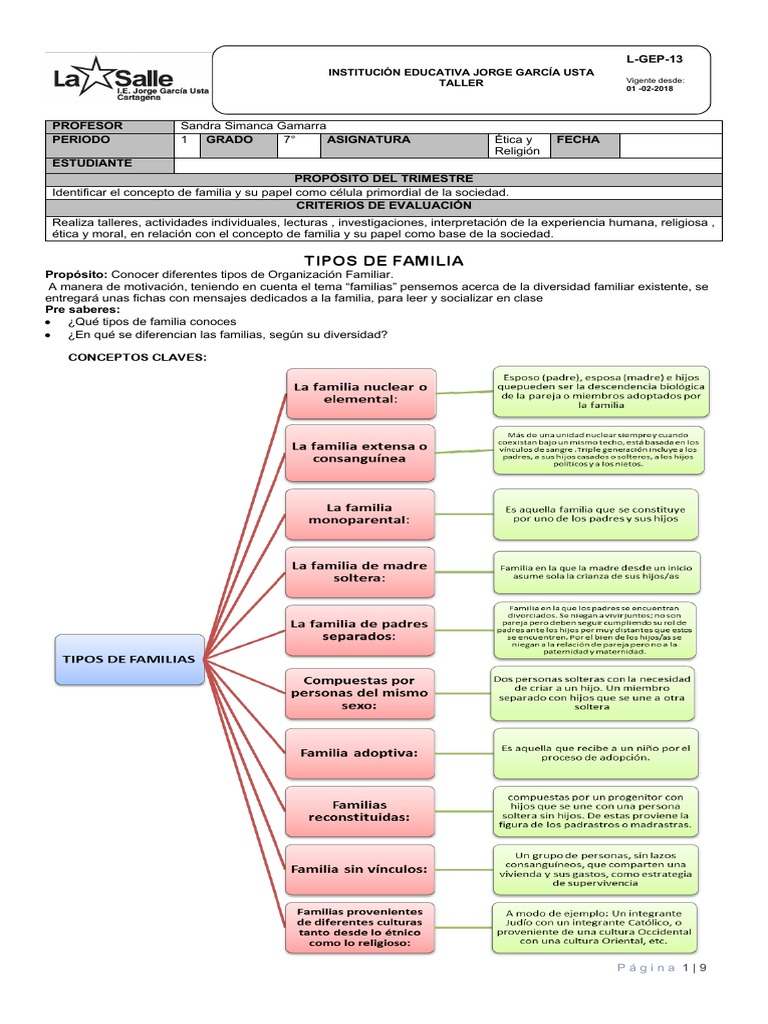 Ética y Religión 7 | PDF | Familia | Valores