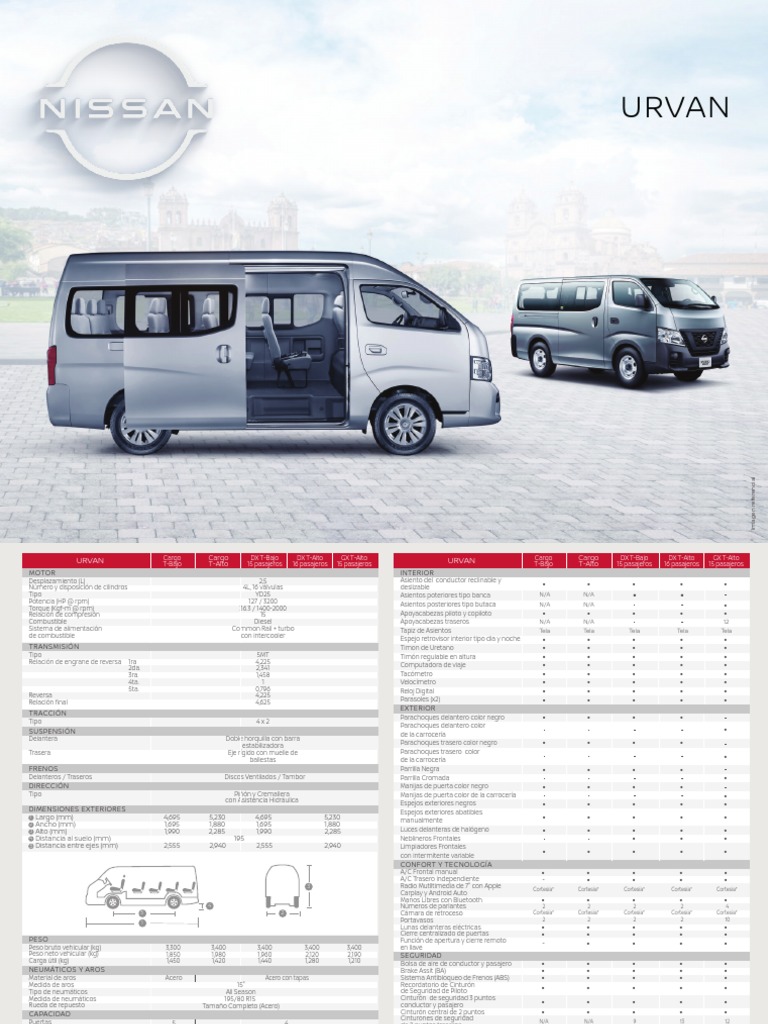 FT Urvan | PDF | Eje | Sistema de freno antibloqueo