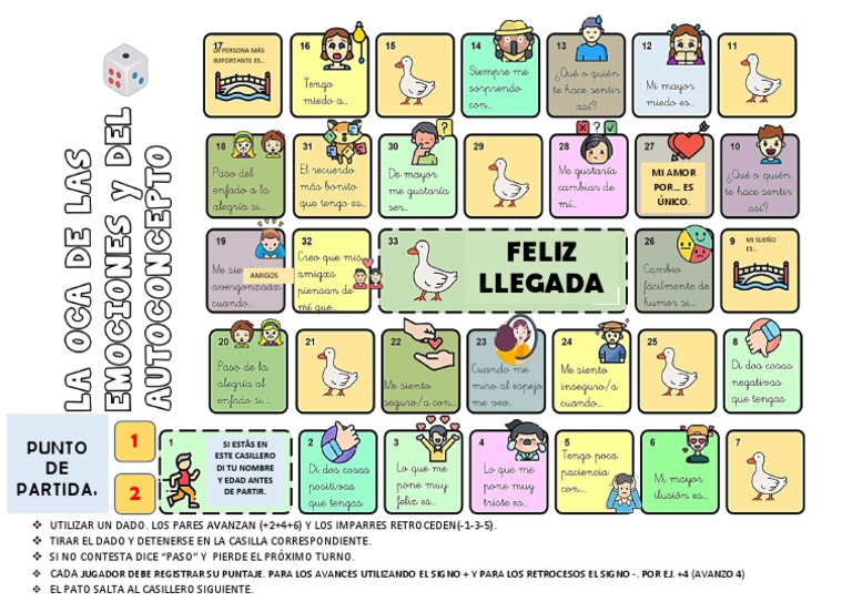 Oca de Las Emociones | PDF