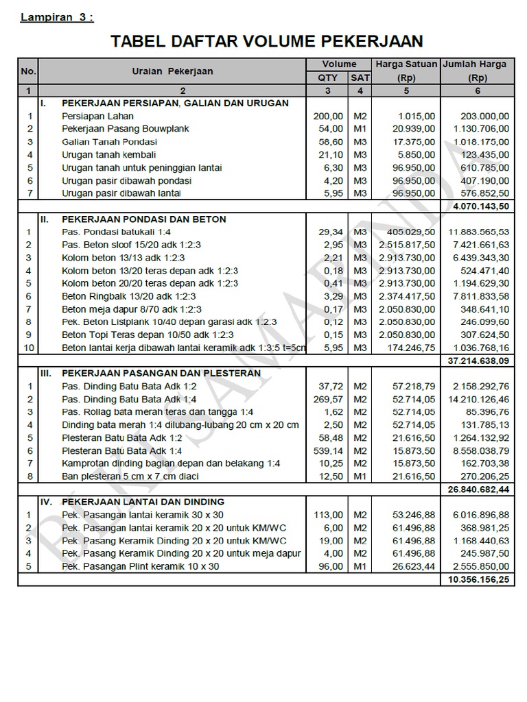 Contoh Hitungan Rab | PDF
