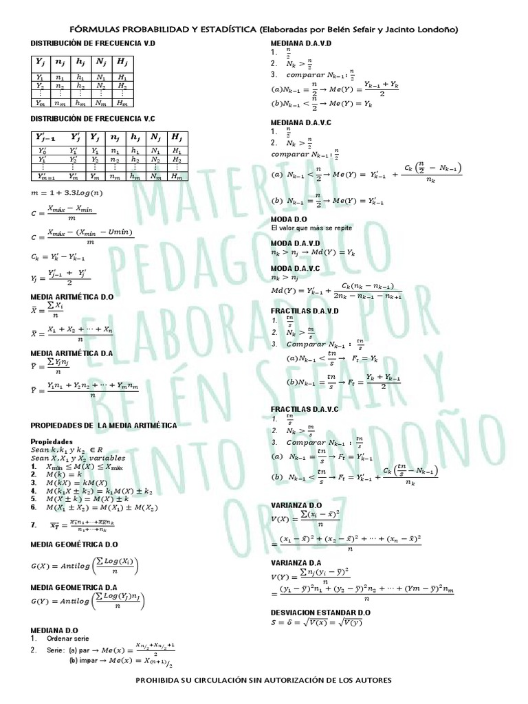 A. Fórmulas Estadística y Probabilidad | PDF | Teoría de la estimación ...