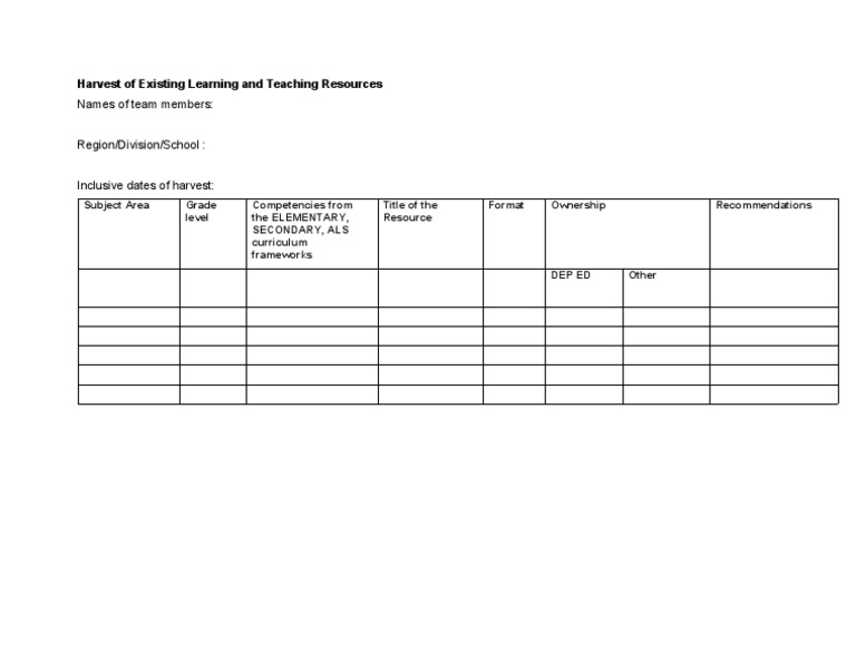 Harvest of Existing Learning and Teaching Resources | PDF
