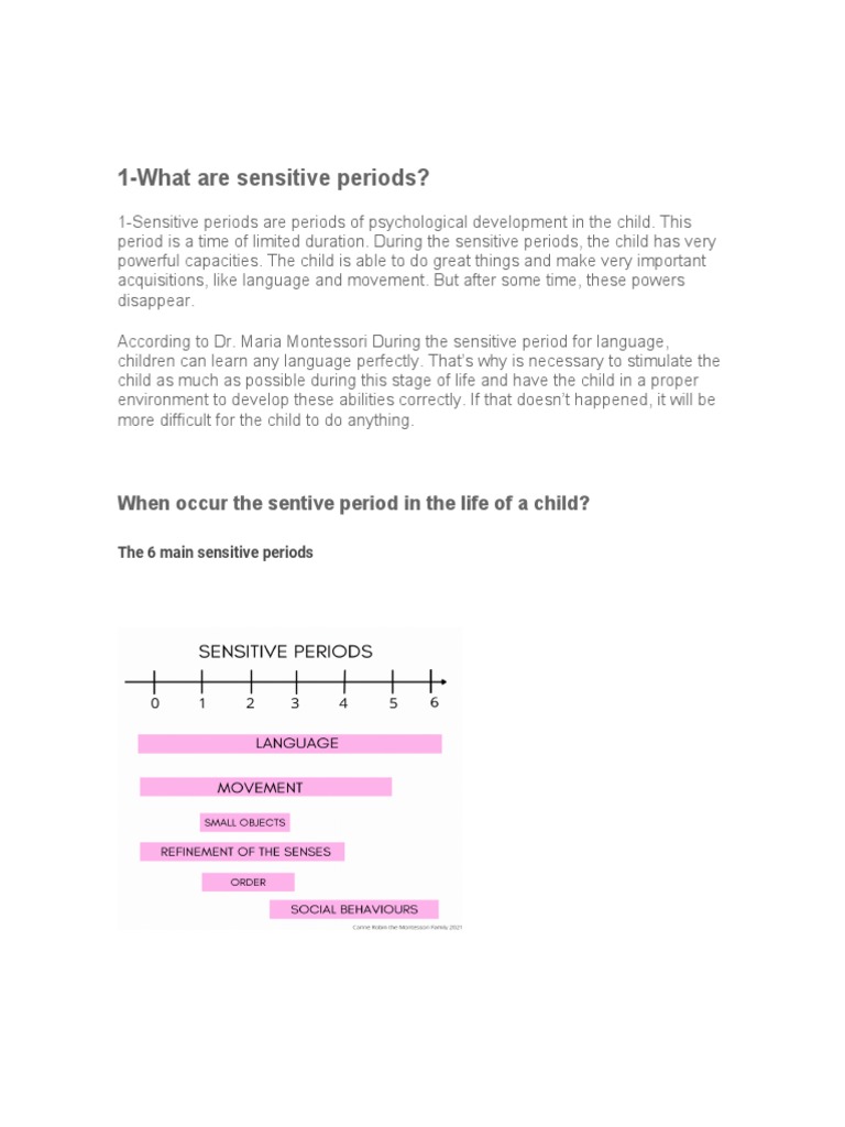 1-What Are Sensitive Periods?: When Occur The Sentive Period in The ...