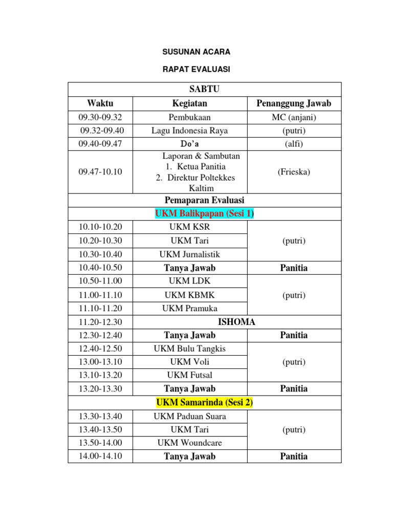 Suscar Rapat Evaluasi | PDF