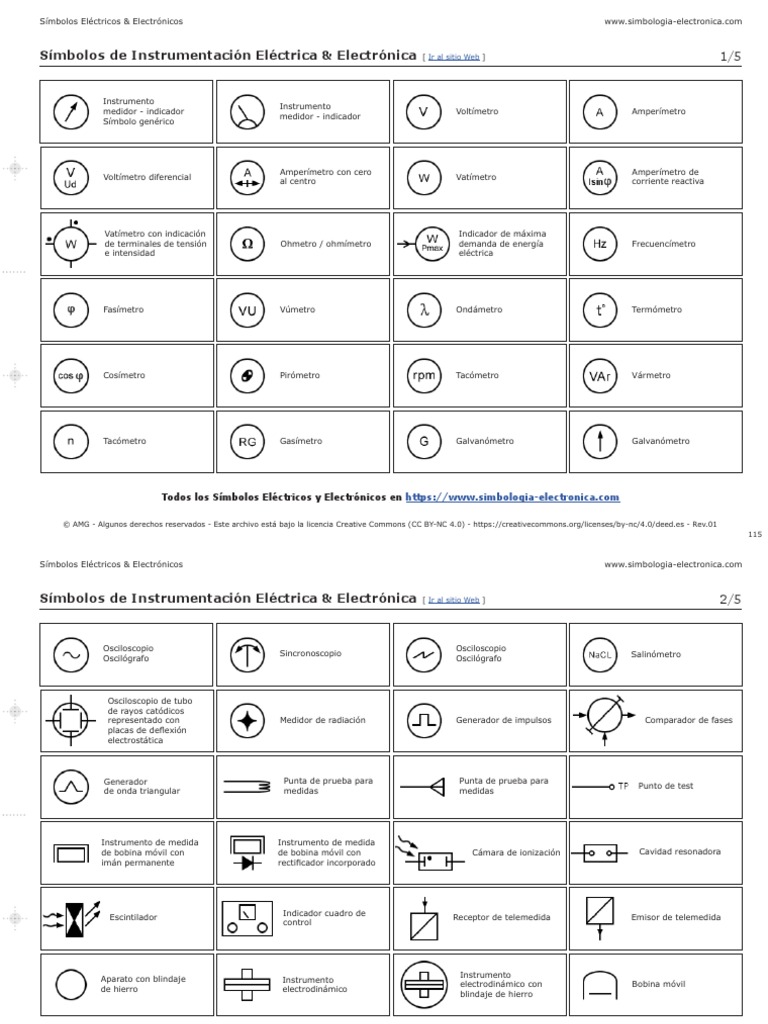Simbolos Instrumentacion Electrica Electronica | PDF | Corriente ...