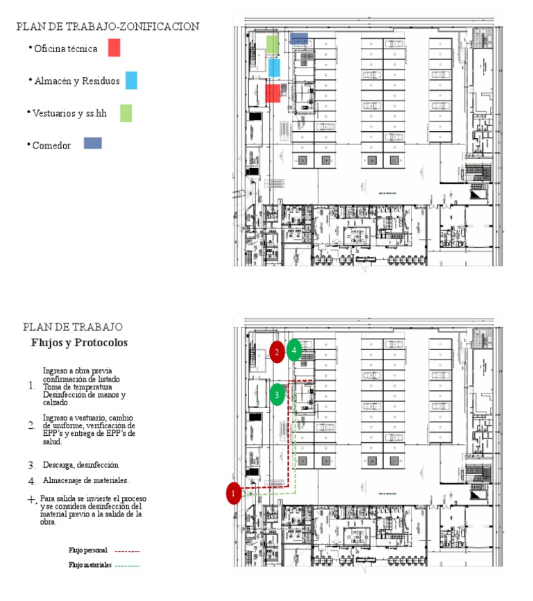 BCP Layout - Plan de Trabajo - Base | PDF