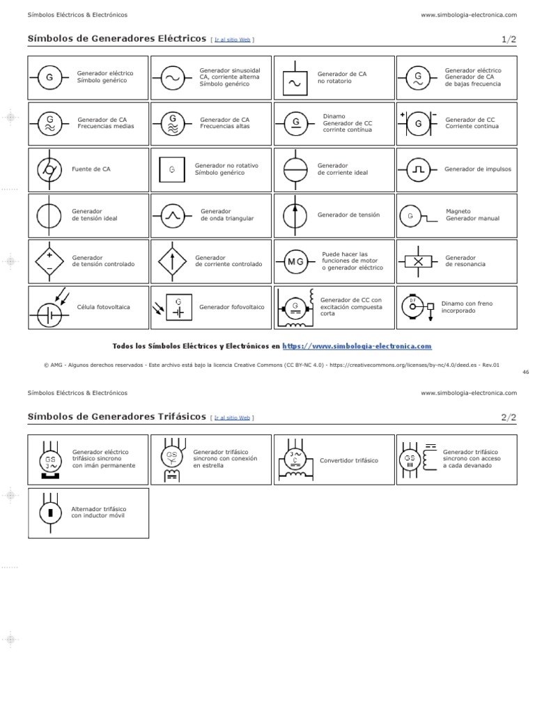 Simbolos Generadores Electricos | PDF | Generador eléctrico | Corriente ...