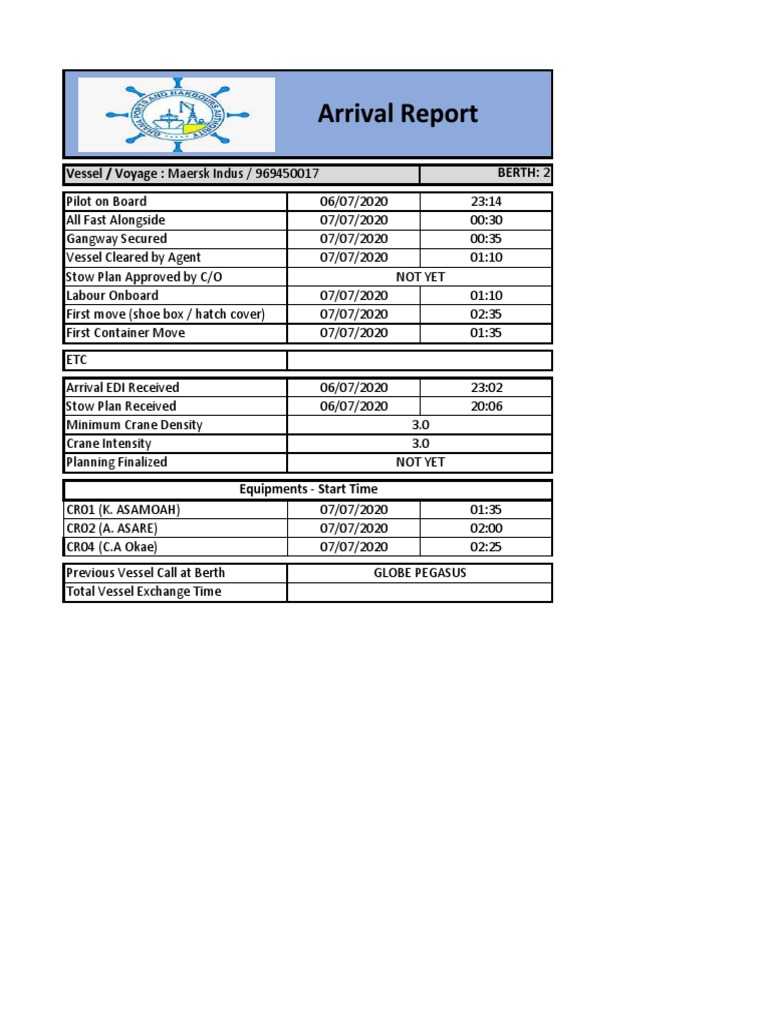 Arrival Report: Berth: 2 Vessel / Voyage: Maersk Indus / 969450017 | PDF