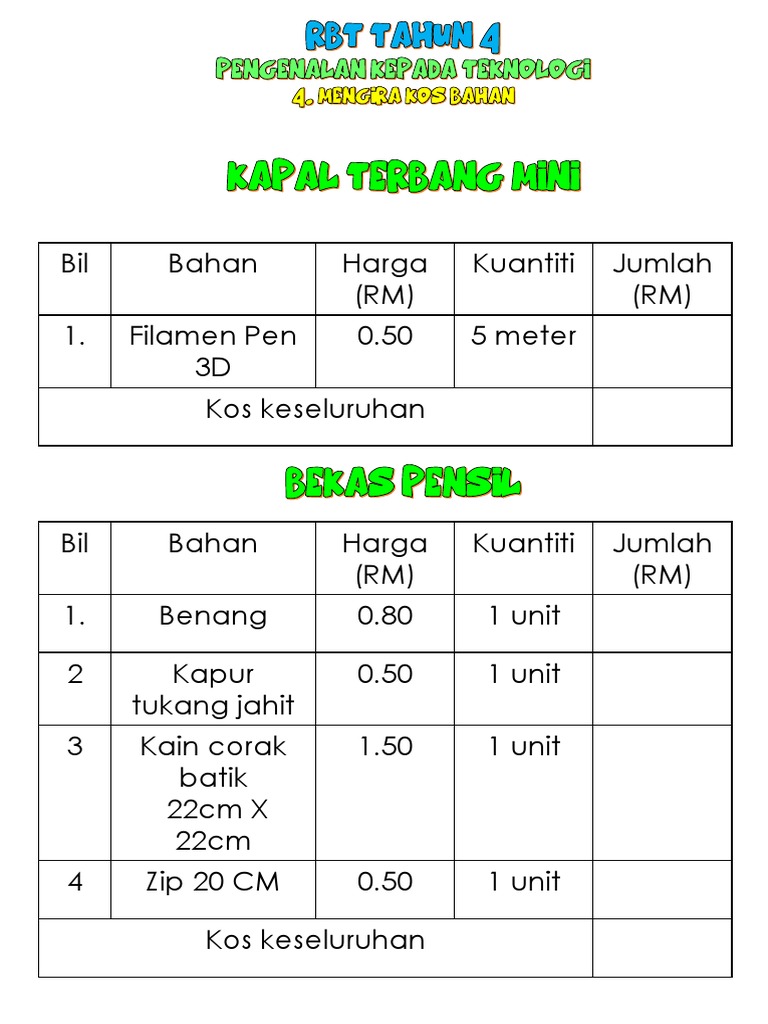 RBT Tahun 4 Mengira Kos Bahan | PDF