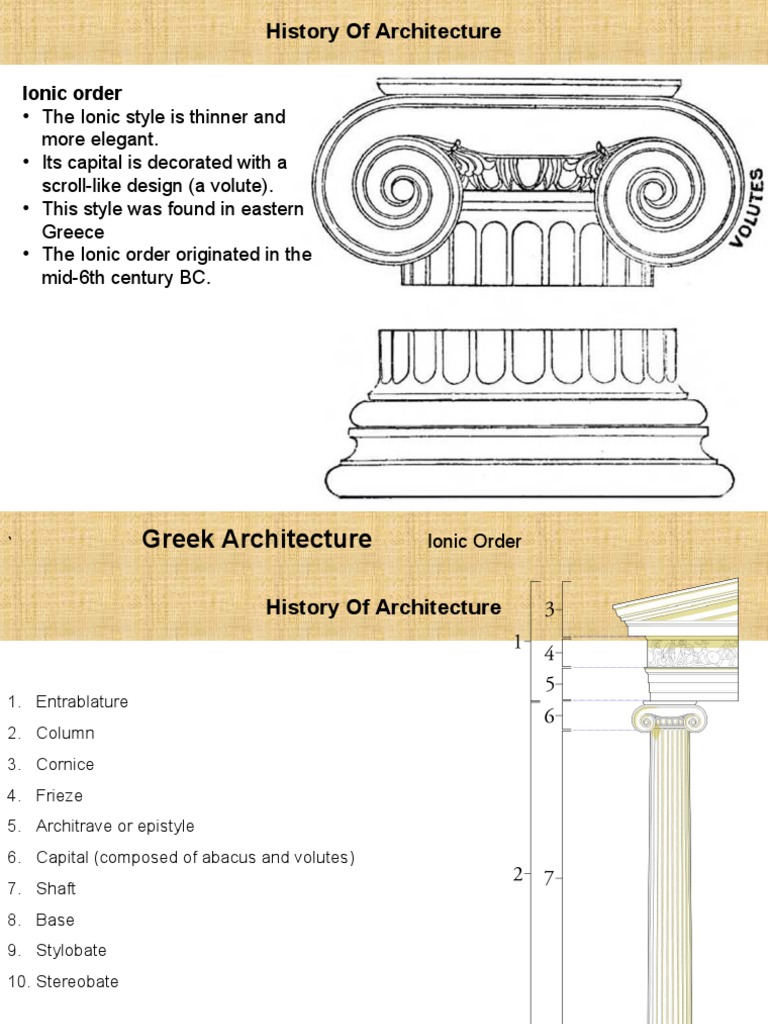 04 Greek Architecture-Ionic, Corinthian Order | PDF | Column | Classicism