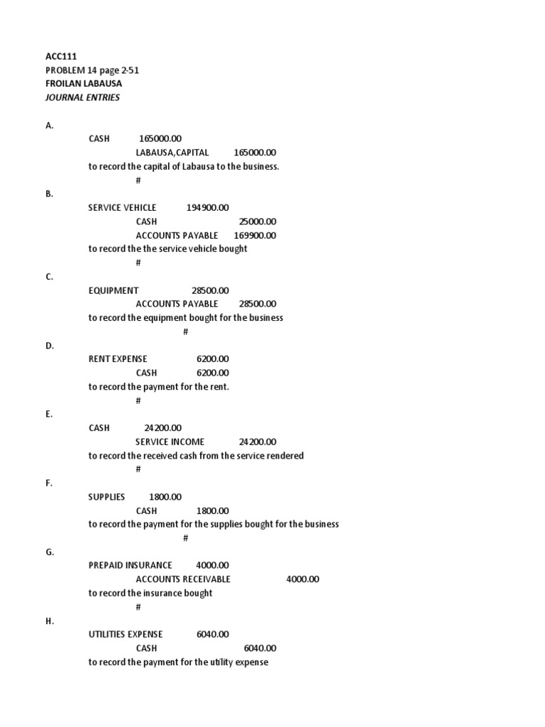 Journal Entries: ACC111 Froilan Labausa | Download Free PDF | Expense ...