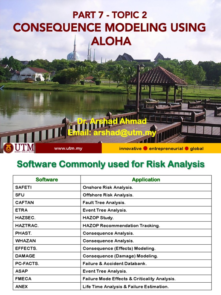 Consequence Modeling Using Aloha | PDF | Humidity | Latitude
