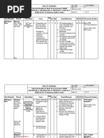 Hazard Analysis & HACCP Worksheets | PDF | Hazard Analysis And Critical ...